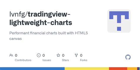 Github Lvnfg Tradingview Lightweight Charts Performant Financial