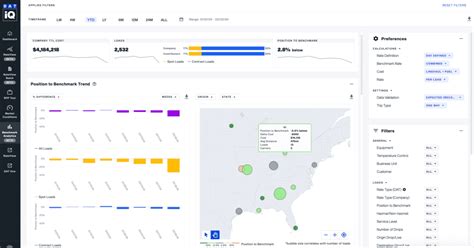 Dat Unveils Dat Iq Benchmark An Enhanced Transportation Rate And