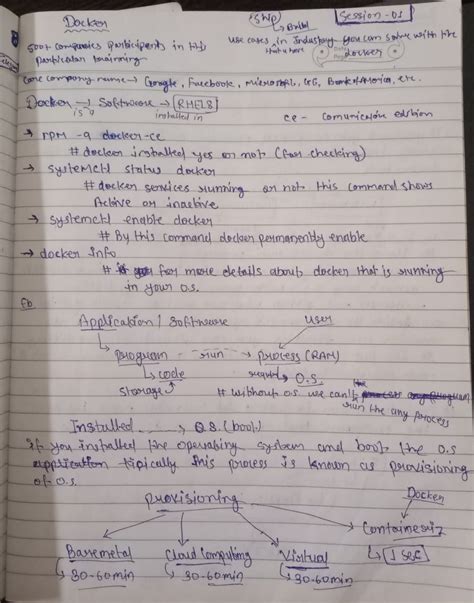 Vimaldaga Learningeveryday Linuxworld Dsa Technologies Docker Learning Vimaldaga