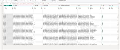 solved issues importing lists from a sharepoint in power