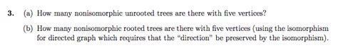 Solved A How Many Nonisomorphic Unrooted Trees Are Chegg
