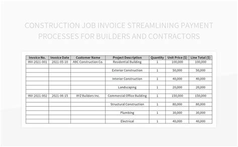 Free Streamlined Payment Process Templates For Google Sheets And Microsoft Excel Slidesdocs