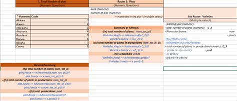 Rosters And Sub Rosters Syntax Survey Solutions User Community