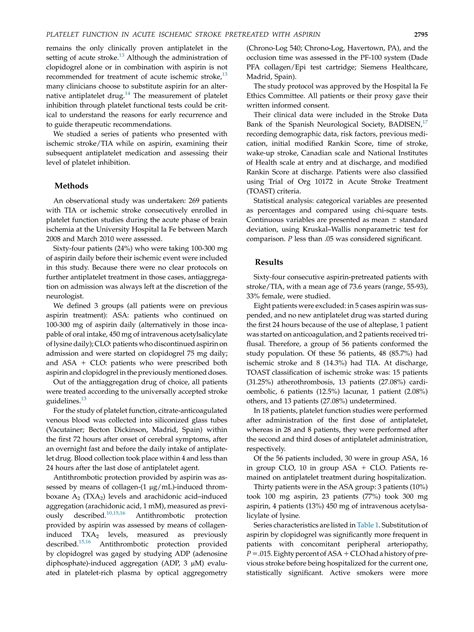 Assessment Of Platelet Function In Acute Ischemic Stroke Patients Previously Treated With