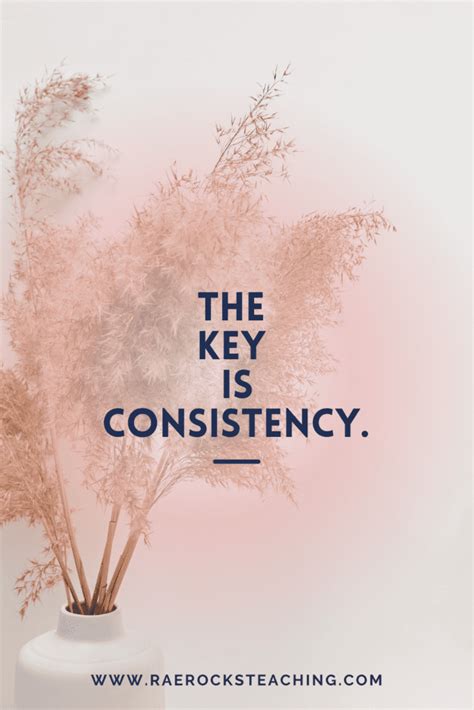 Tips To Effectively Implement The In Class Flipping The Classroom Model Rae Rocks Teaching