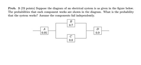 solved prob 3 23 points suppose the diagram of an electrical system