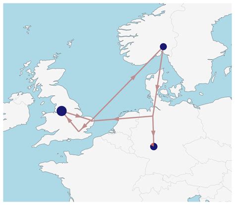 Flow Plot Example PyPSA Python For Power System Analysis