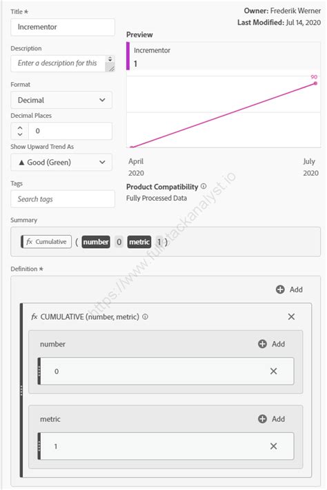 Predictive Regression Analysis Statistics In Adobe Analytics The Full Stack Analyst By