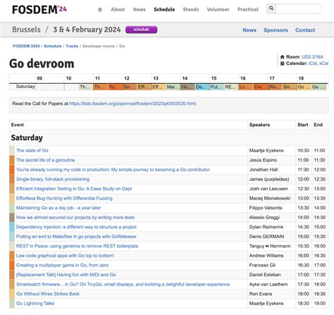 Retour Sur Le Fosdem 2024