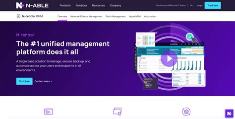 The Leading Network Device Monitoring Tools