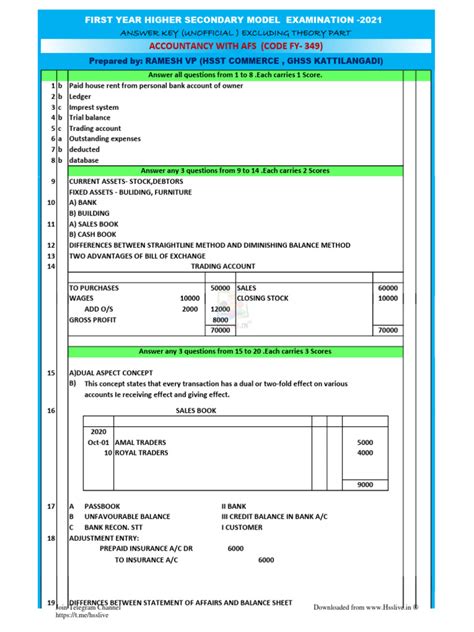 Hsslive Xi Accounting With Afs Answerkey Ramesh Vp Pdf Debits