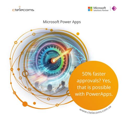 Powerapps Powerapps Businessautomation Digitaltransformation… Ctelecoms Consolidated