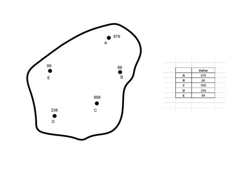 How To Put Dynamic Values Over An Imagemap Roffice365