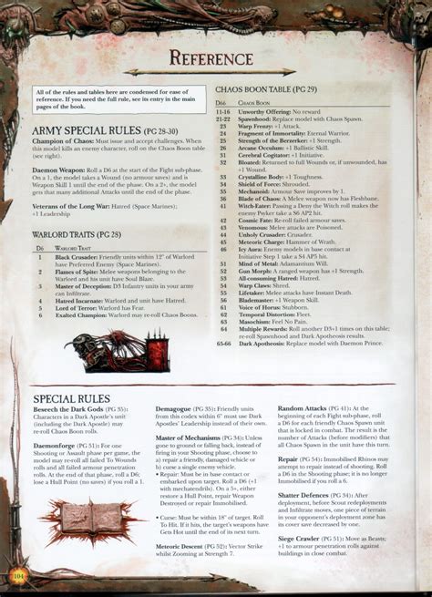 El Descanso Del Escriba Mas Hojas De Referencia Rápida De Mec Para 6ª