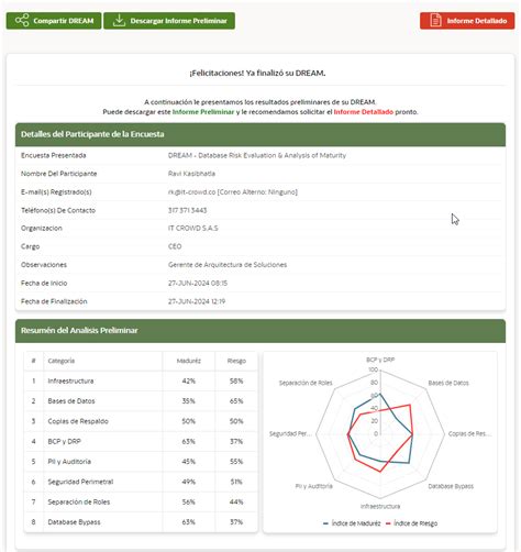 How To Load Vectors Generated Outside Of Database 23ai Into A Vector Column In 23ai Oracle Forums