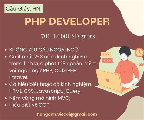 Hồng Anh On Linkedin Cầu Giấy Hn Php Developer ~700 1000 Gross KhÔng YÊu CẦu NgoẠi