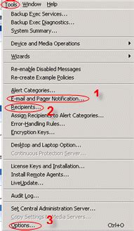 Magikmon Backup Exec Monitoring