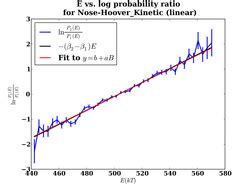 SimTK OpenMM Project Home