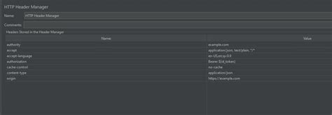 Jmeter Response Orgapachenoresponseexception 443 Failed To Respond