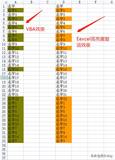 Vba代码实现高亮重复项 正数办公