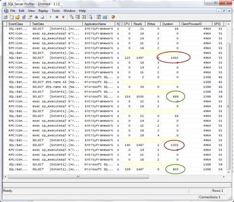 Sql Why Does A Query Generated By Entity Framework Take Twice As Long