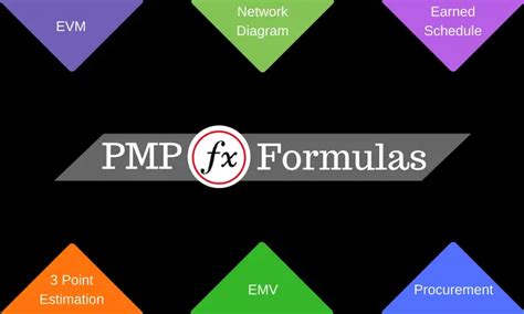 Download Free Pmp Formulas Cheat Sheet For Pmbok Guide 6th Edition