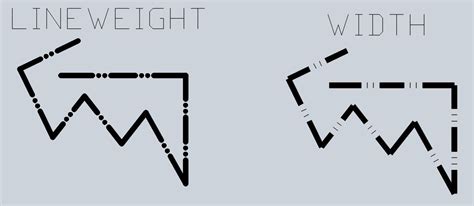 Solved Polyline Widths Autodesk Community