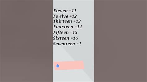 Number Names 11 To 20 How To Learn Spelling Number Names Shorts