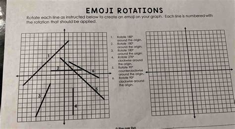Emoji Rotations Rotate Each Line As Instructed Below To Create An Emoji On Your Graph Eac