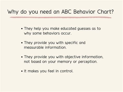 Editable ABC Behavior Chart Behavior Analysis Consequence Chart Behavior Tracker BC Chart