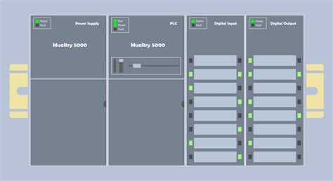 Premium Vector Plc Programable Logic Controller With Input And Output