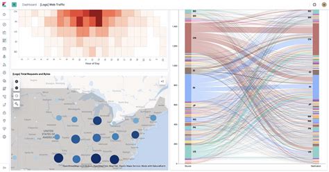 Top 10 New Elastic Maps Features Elastic Blog