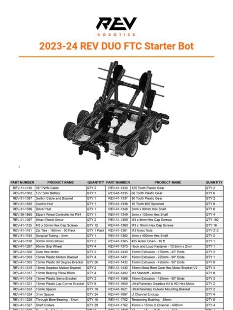 2023 24 Rev Duo Ftc Starter Bot Build Guide Pdf