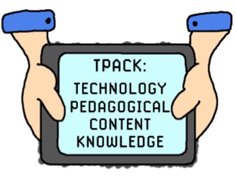 Tpack Framework Mr Grahams Classroom