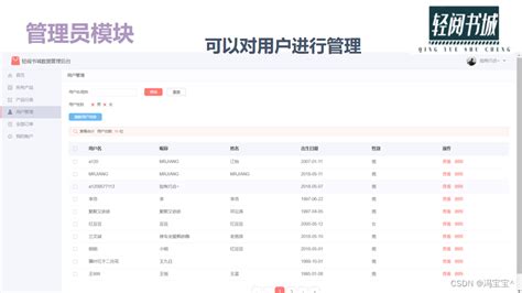 轻阅书城图书交易平台 Csdn博客