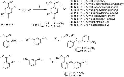 Synthesis Of Flufenamic Acid Derivatives Predicted By Docking I