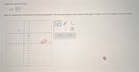 Solved Graph The Rational Function F X 4x 6x 2start By