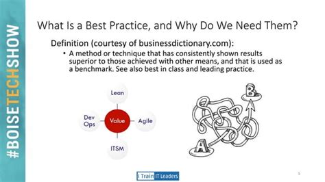 Itil 4 Framework 2021pptx Itil 4 Framework 2021pptx