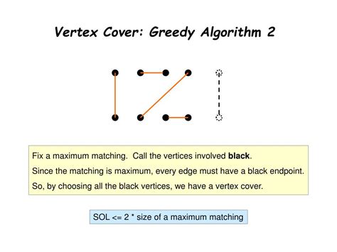 Ppt Introduction To Approximation Algorithms Powerpoint Presentation Id1007623