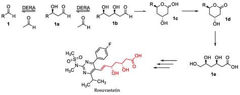 Dera In Flow Synthesis Of A Statin Side Chain Precursor In Continuous