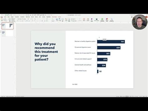 Nolan Haims Presentation And Data Storytelling Trainer On Linkedin