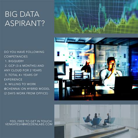 Venkat B On Linkedin Data Engineers Gcp Bigquery Gcp Chennai Dataengineer