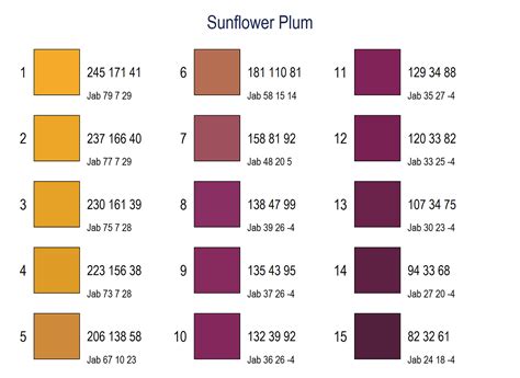 Stata Graphs Define Your Own Color Schemes By Asjad Naqvi The