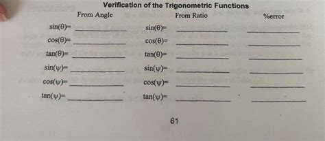 Verification That The Sum Of The Angles Of A Triangle Chegg