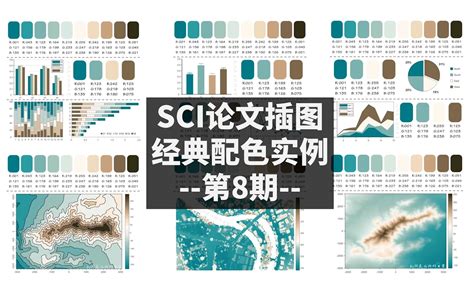 不会配色看这里！sci论文插图经典配色实例第7期