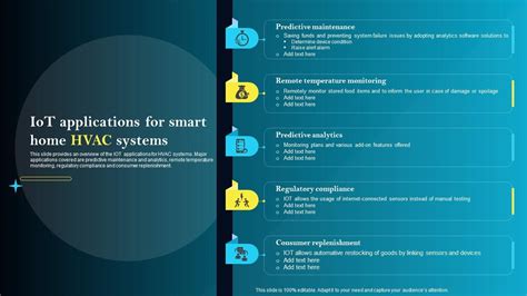 Iot Applications For Smart Home Hvac Systems Iot Smart Homes Automation