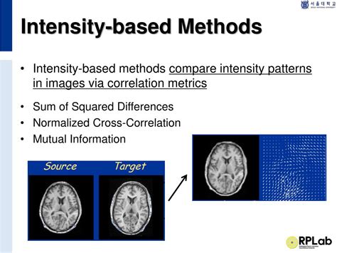 Ppt Tuesday Seminar Deformable Image Registration Powerpoint Presentation Id 1837173