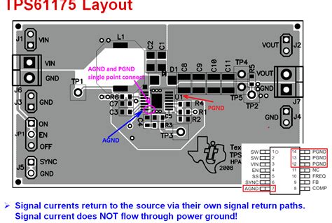 Tps61175 How To Improve The Efficient Of The Sch Power Management Forum Power Management