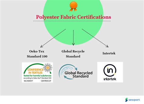 What Is Polyester Fabric Properties How Its Made And Where Sewport