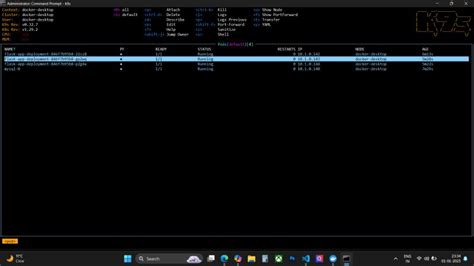 Cloudnative Devops Debuggingchronicles Fullstack Eledgeradventures